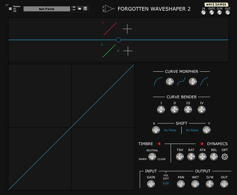 Forgotten Waveshaper 2 | Forgotten Waveshaper 2 | Shop | Reason Studios