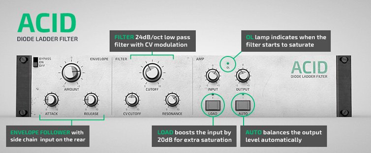 Acid Diode Ladder Filter | Transistor Filter | Shop | Reason Studios