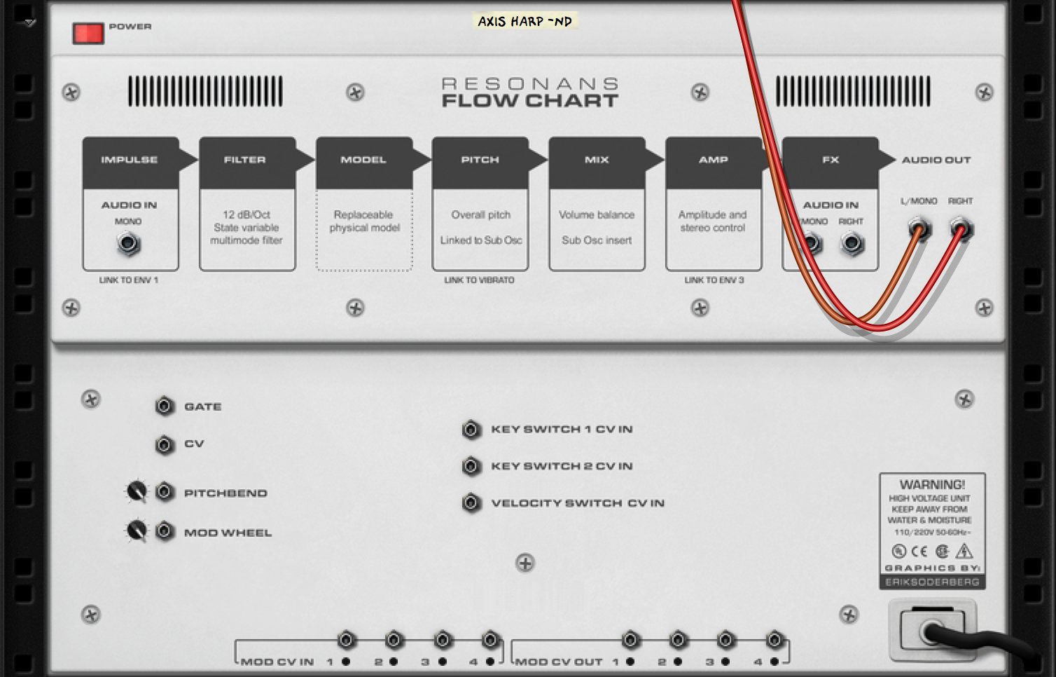 Resonans Physical Synthesizer | Physical Modelling | Shop | Reason Studios