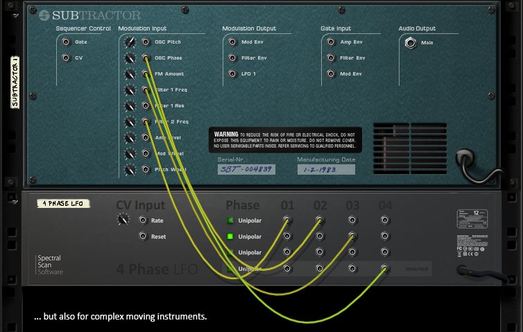 4 Phase LFO | CV Oscillator | Shop | Reason Studios
