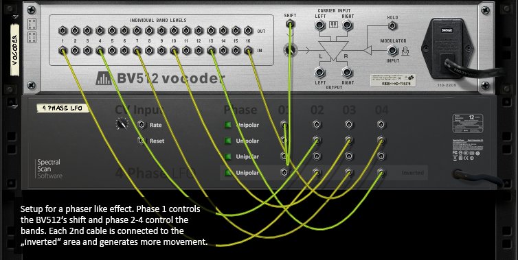 4 Phase LFO | CV Oscillator | Shop | Reason Studios