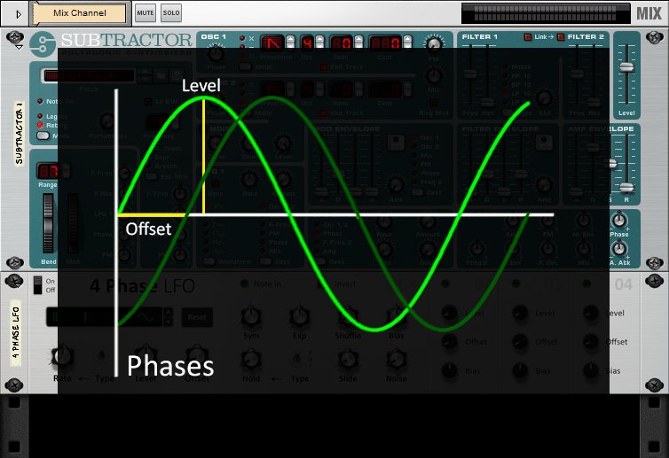 4 Phase LFO | CV Oscillator | Shop | Reason Studios