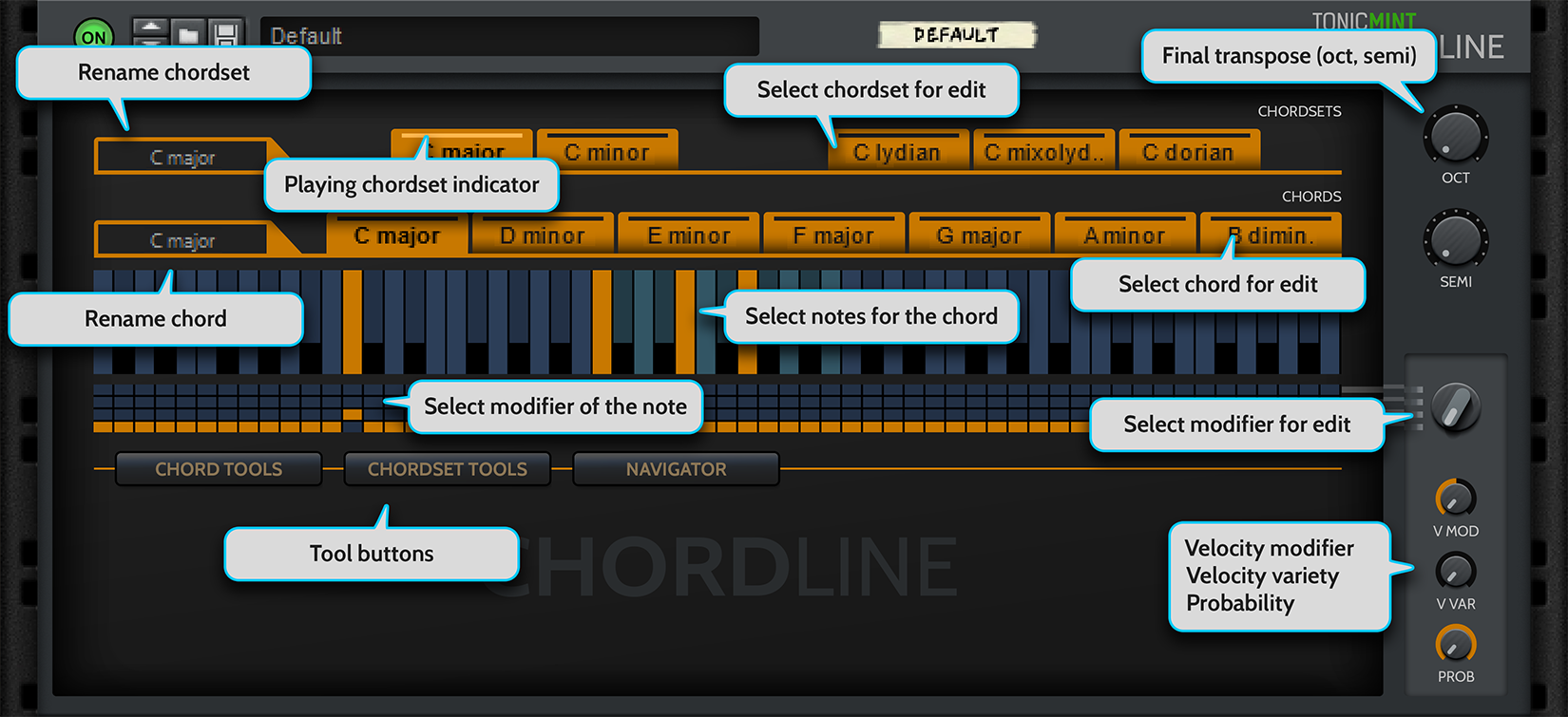ChordLine | Creative chord player | Shop | Reason Studios