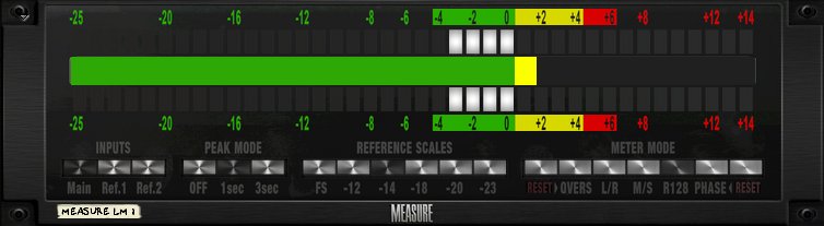 Measure | Loudness Meter | Shop | Reason Studios