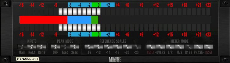 Measure | Loudness Meter | Shop | Reason Studios
