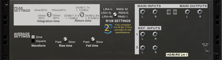Measure | Loudness Meter | Shop | Reason Studios