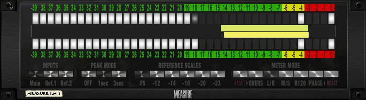 Measure | Loudness Meter | Shop | Reason Studios