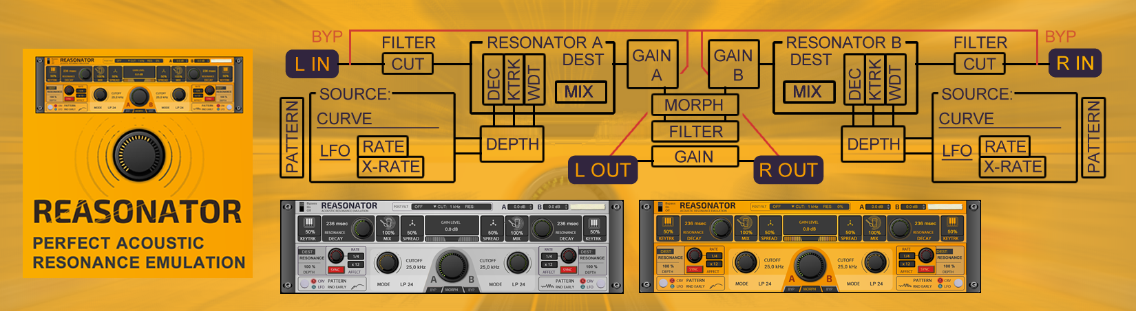 Reasonator Acoustic Resonance Emulation | Perfect Acoustic FX | Shop | Reason Studios