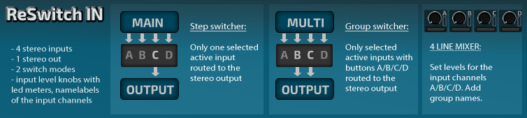 ReSwitch IN Audio Selector | 4 Input Audio Switcher | Shop | Reason Studios
