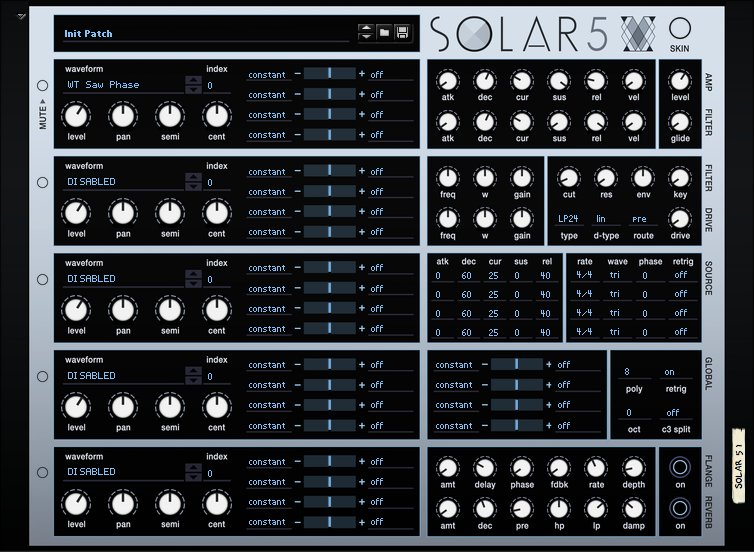Solar 5 | SOLAR 5 Synthesizer | Shop | Reason Studios